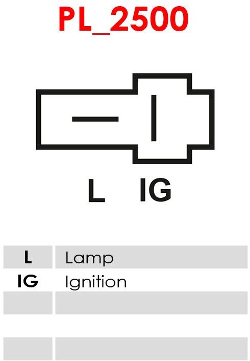 Alternator 12V 35A L/S Nissan Hitachi Heftruck AEPEHV